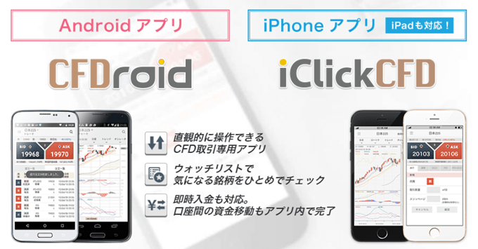 GMOクリック証券CFD特集！スプレッドからアプリ、取引時間まで徹底解説！ – FX手とり